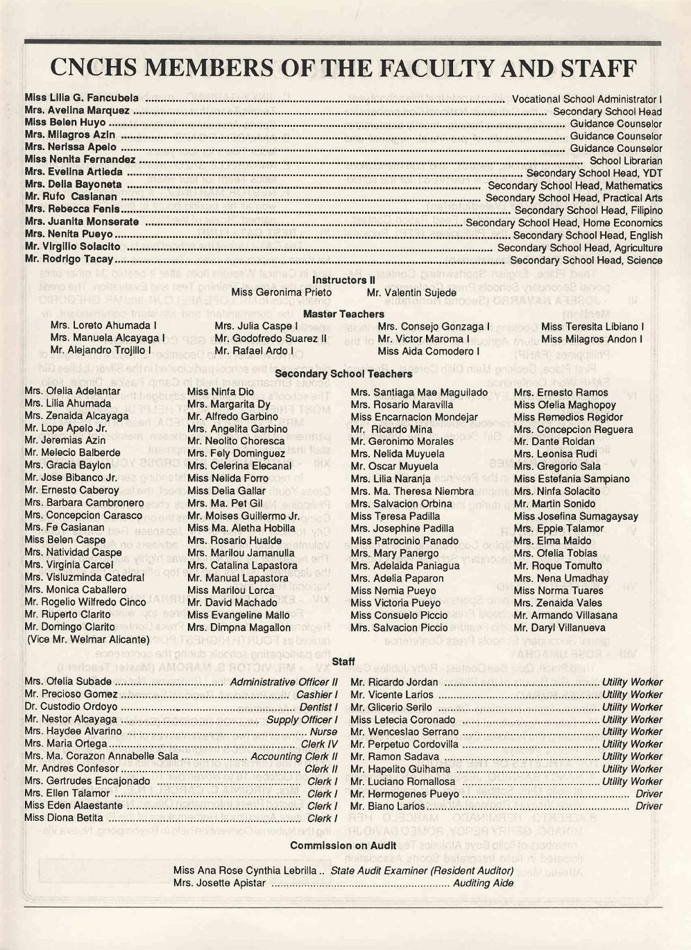 CNCHS Cabatuan National Comprehensive High School, Class 1990 ...